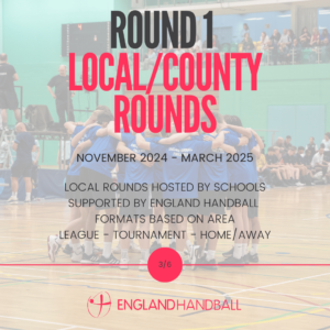 England Handball Association